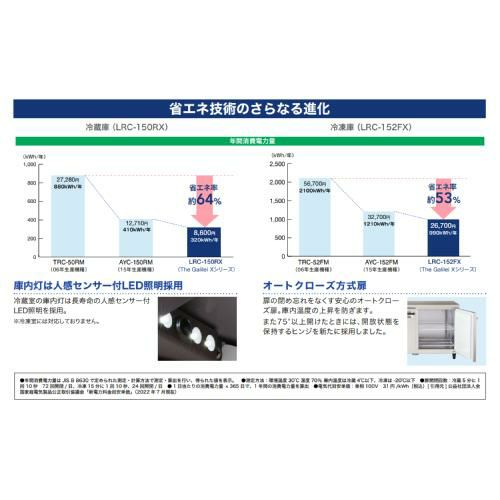 LRC-180RX-F フクシマガリレイ ヨコ型インバーター冷蔵庫・センターフリー｜テンポスドットコム通販サイト